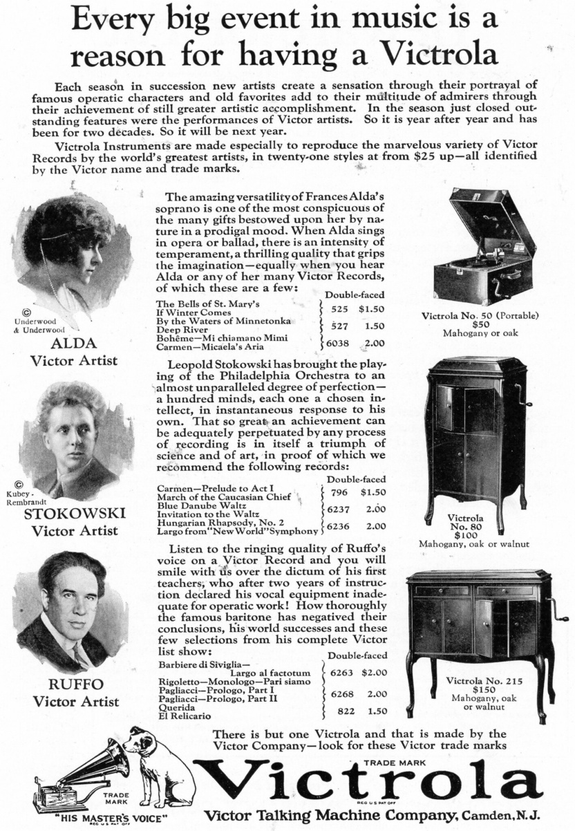 The History Of The Victor Victrola Phonograph (1900's) - Geek Slop