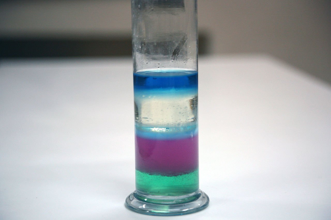 The 'Am I Dense' Density Impact On Buoyancy In Liquids Experiment ...
