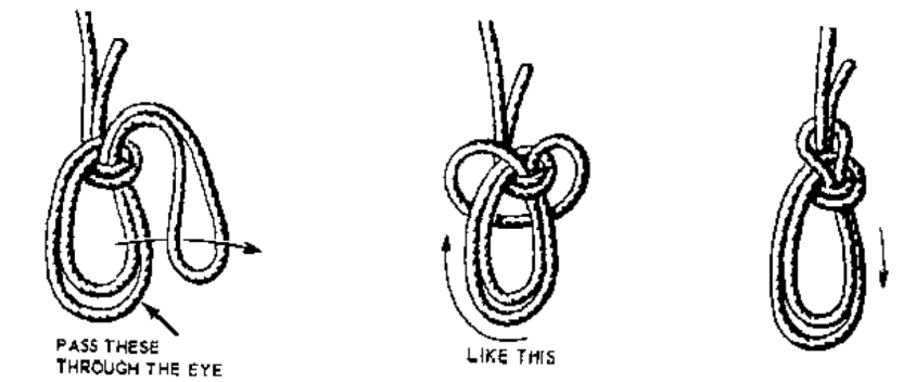 How To Tie Knots - Complete Rope Knots Tying Guide - Their Use And How ...