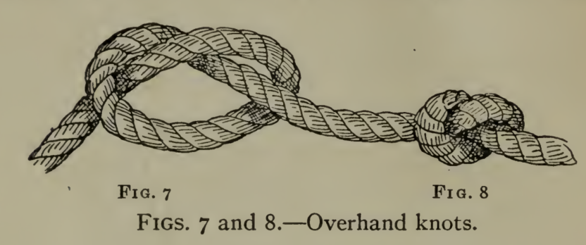 How To Tie Knots - Complete Rope Knots Tying Guide - Their Use And How ...