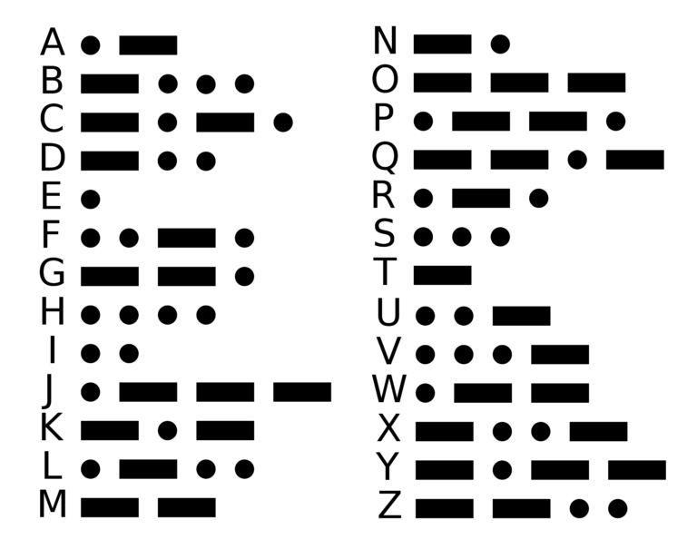 How To Communicate With Morse Code Using Visual Audio And Pressure
