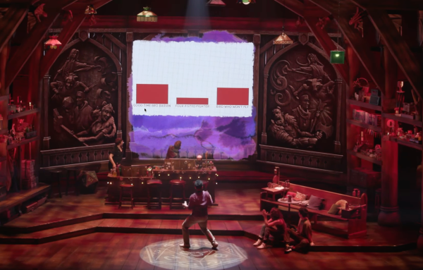 Dungeons & Dragons Live Shows Are Selling Out Stadiums And Theaters ...